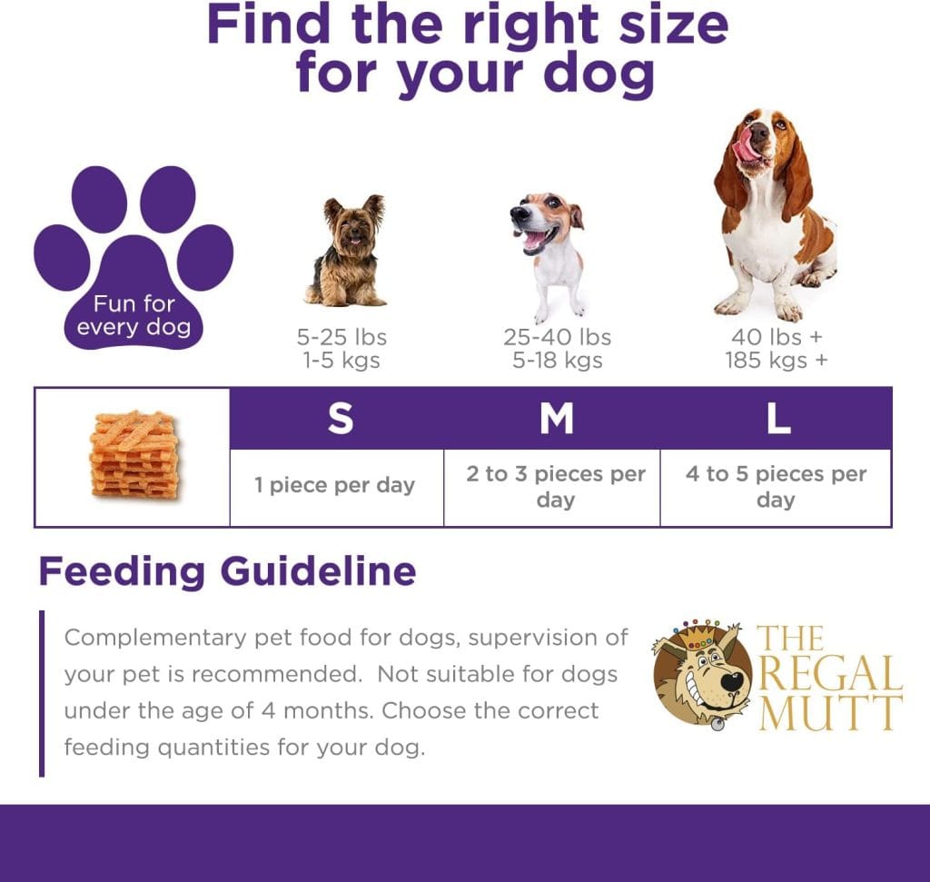 Chewy Chicken Strips - 1kg Bag | Chicken Chews for Dogs - Regal Mutt